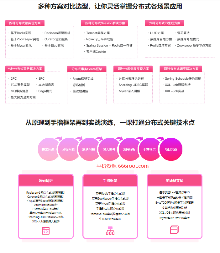 慕课实战 Java主流分布式解决方案多场景设计与实战